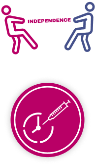 injection with person mobile